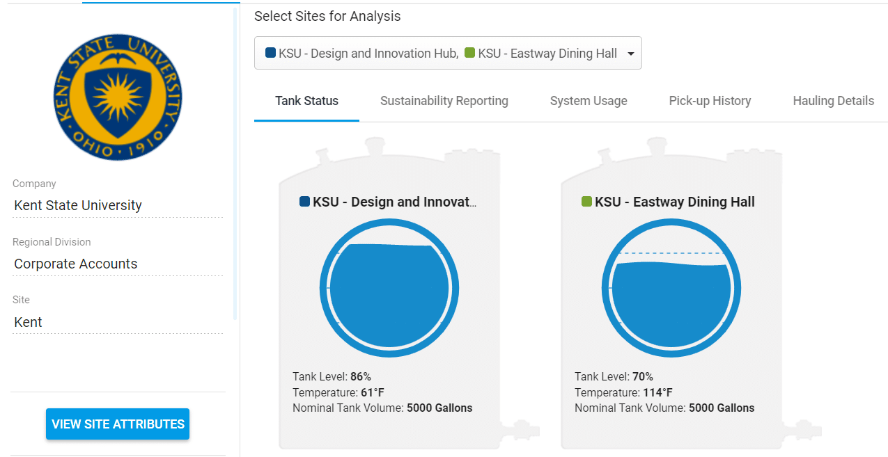Why KSU’s new Grind2Energy system is important for Cleveland businesses ...