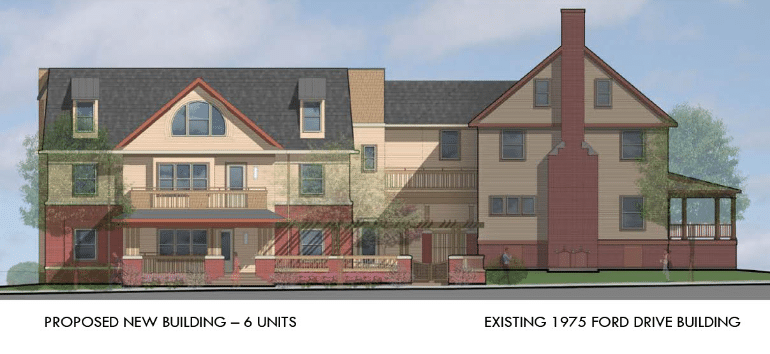 Frontline Development brings modern homes to Hough – The Land